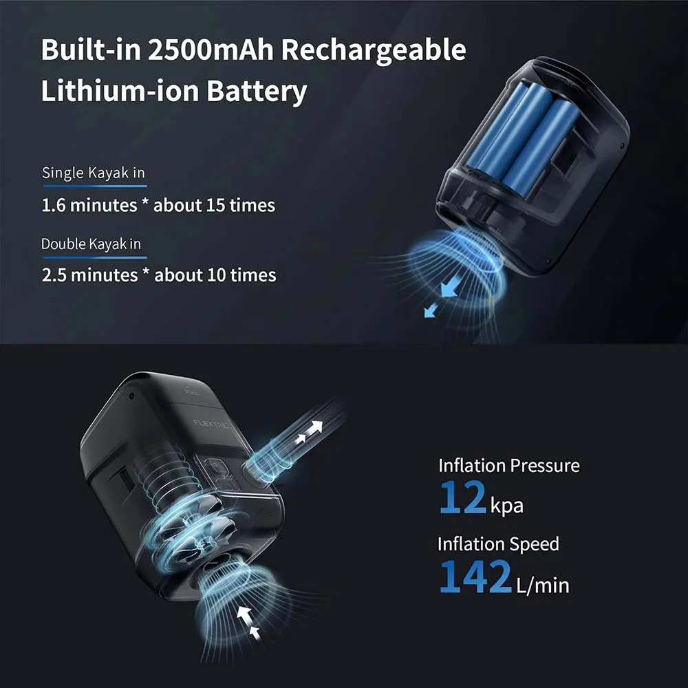 FLEXTAIL MAX Boat Pump – Portable Kayak Inflator | Backwoods Outdoor Gear